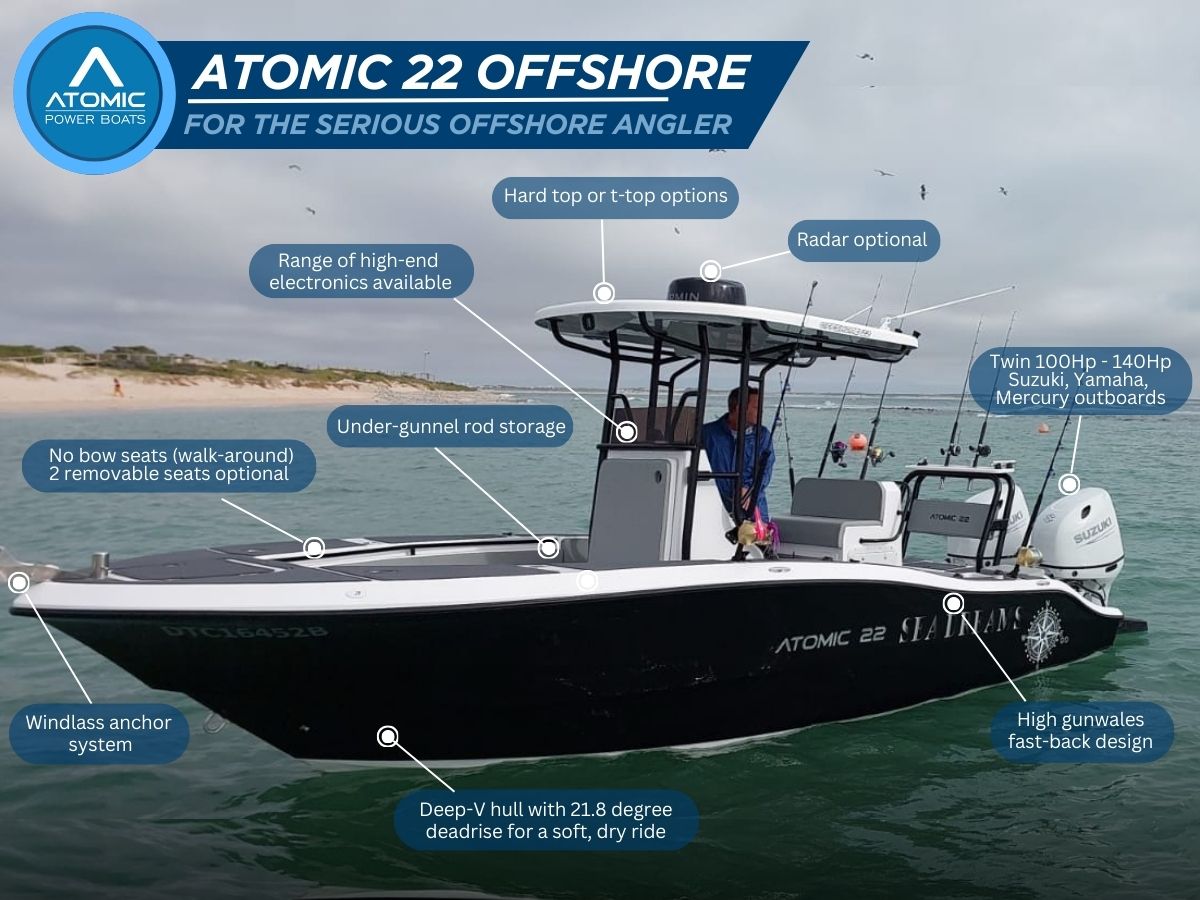 Atomic 22 Offshore edition - Atomic Power Boats