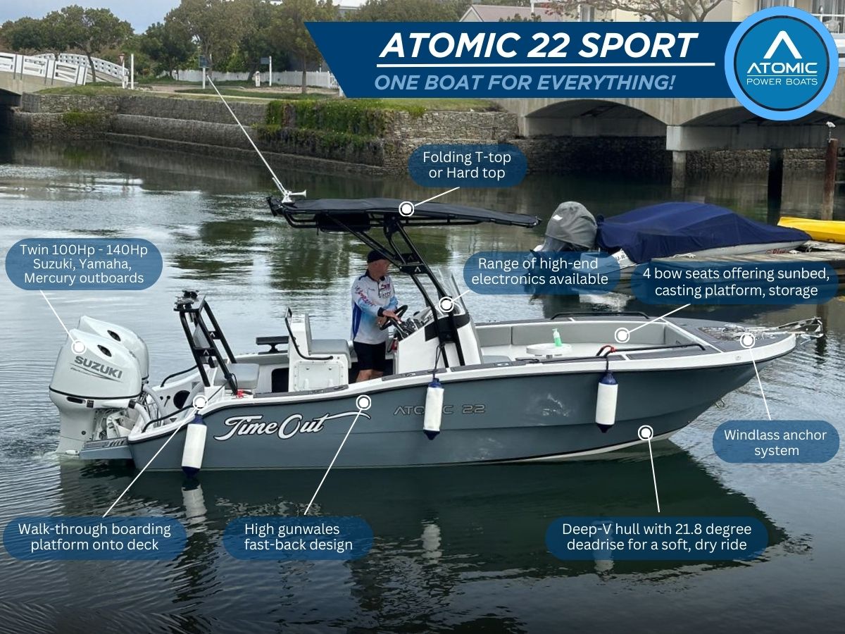 ATOMIC 22 Sport Edition - Atomic Power Boats